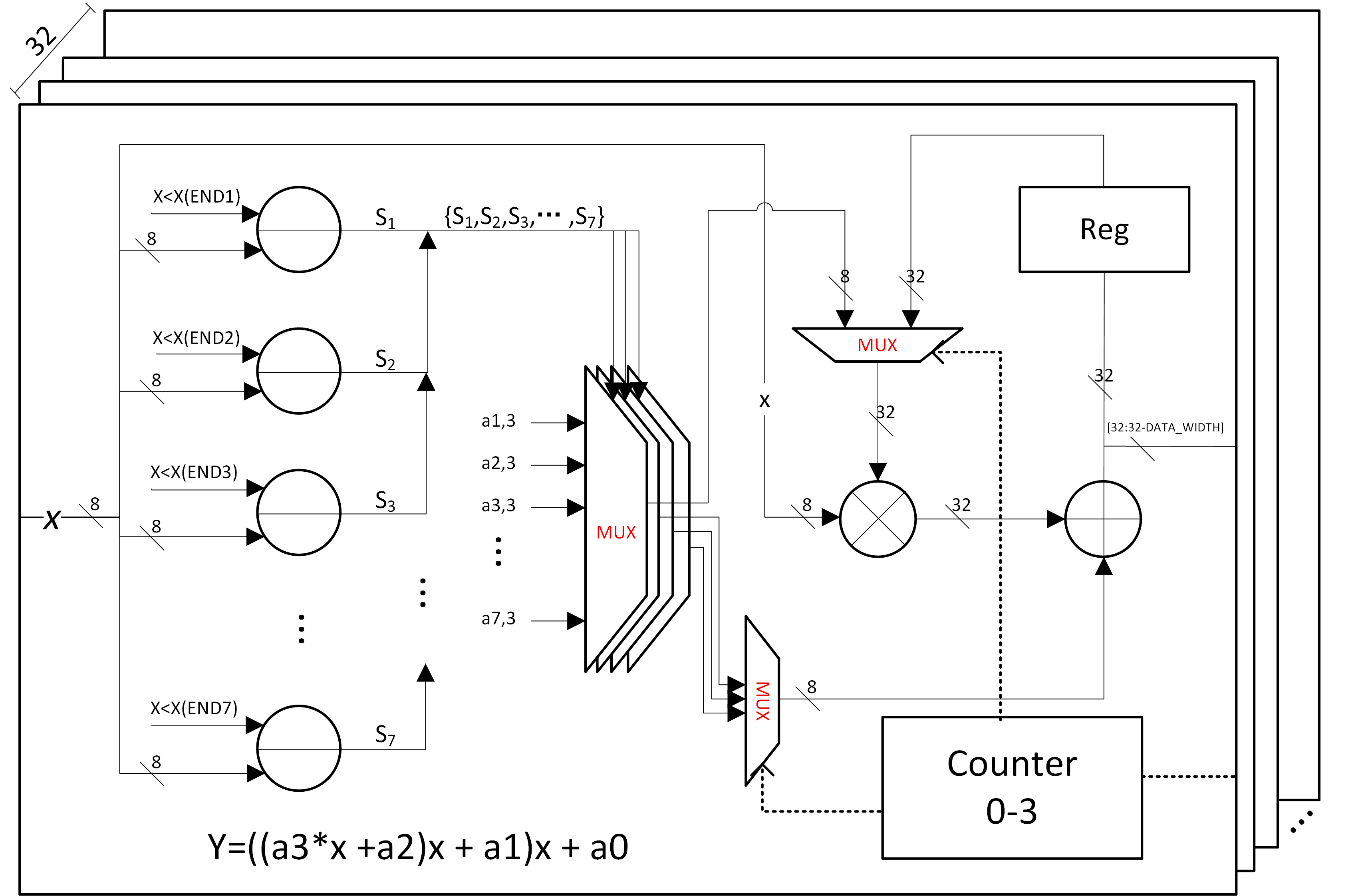 Ziyi Guo's Homepage - Homepage